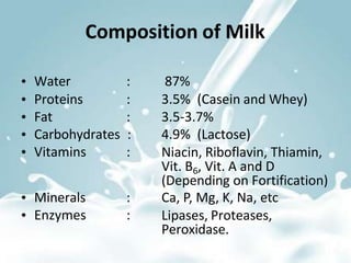 milk and milkproducts.pptx