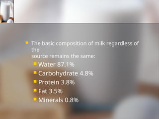 Milk and Milk Products_Food Biotechnology.pptx
