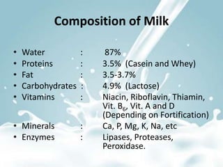 Milk and milk products | PPTX