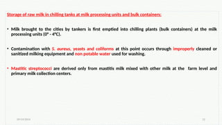 Milk_and_their_sources_of_contamination.pptx