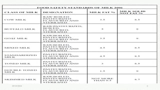 Milk_and_their_sources_of_contamination.pptx