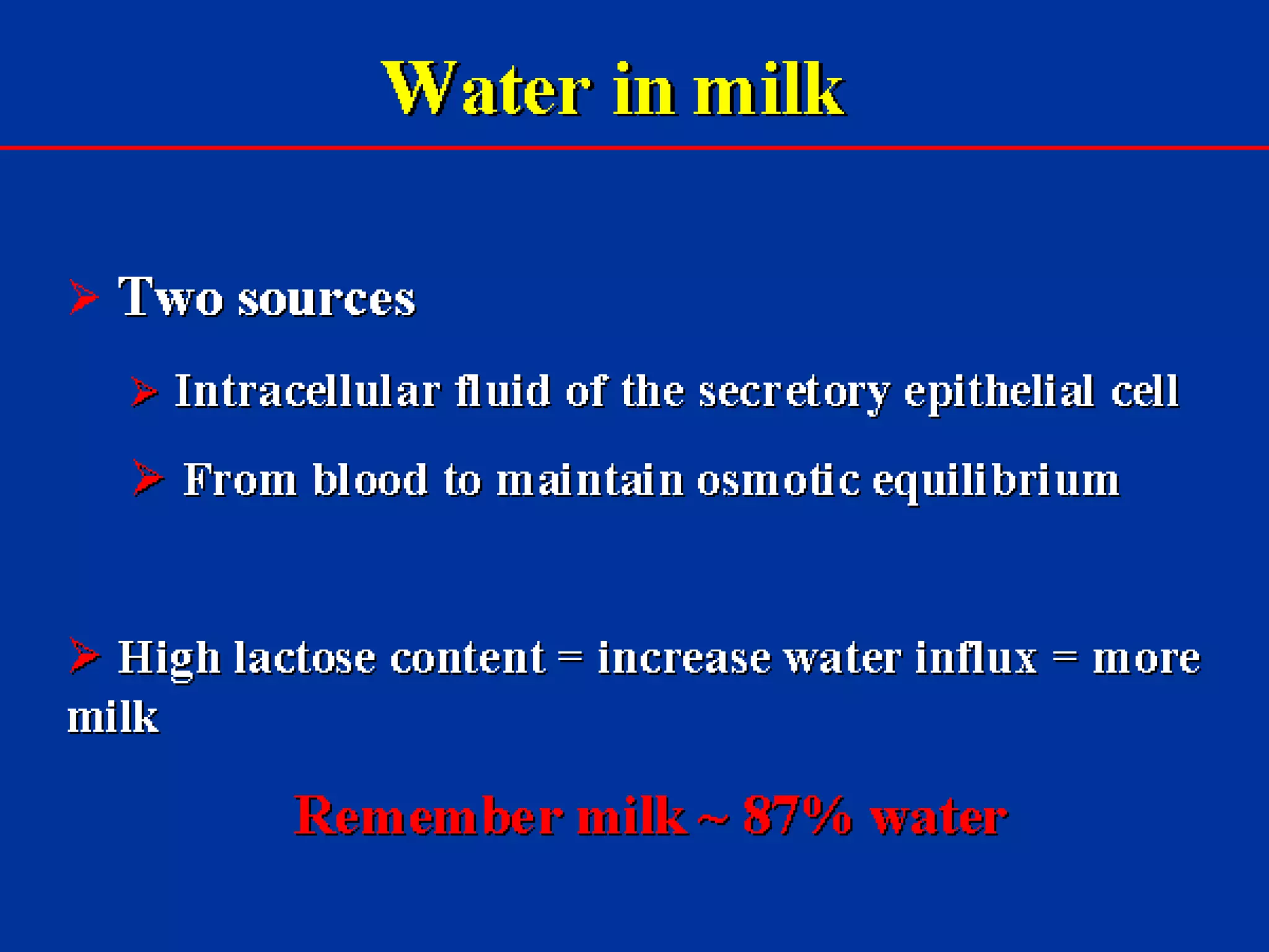 Milk Biosynthesis.pptx