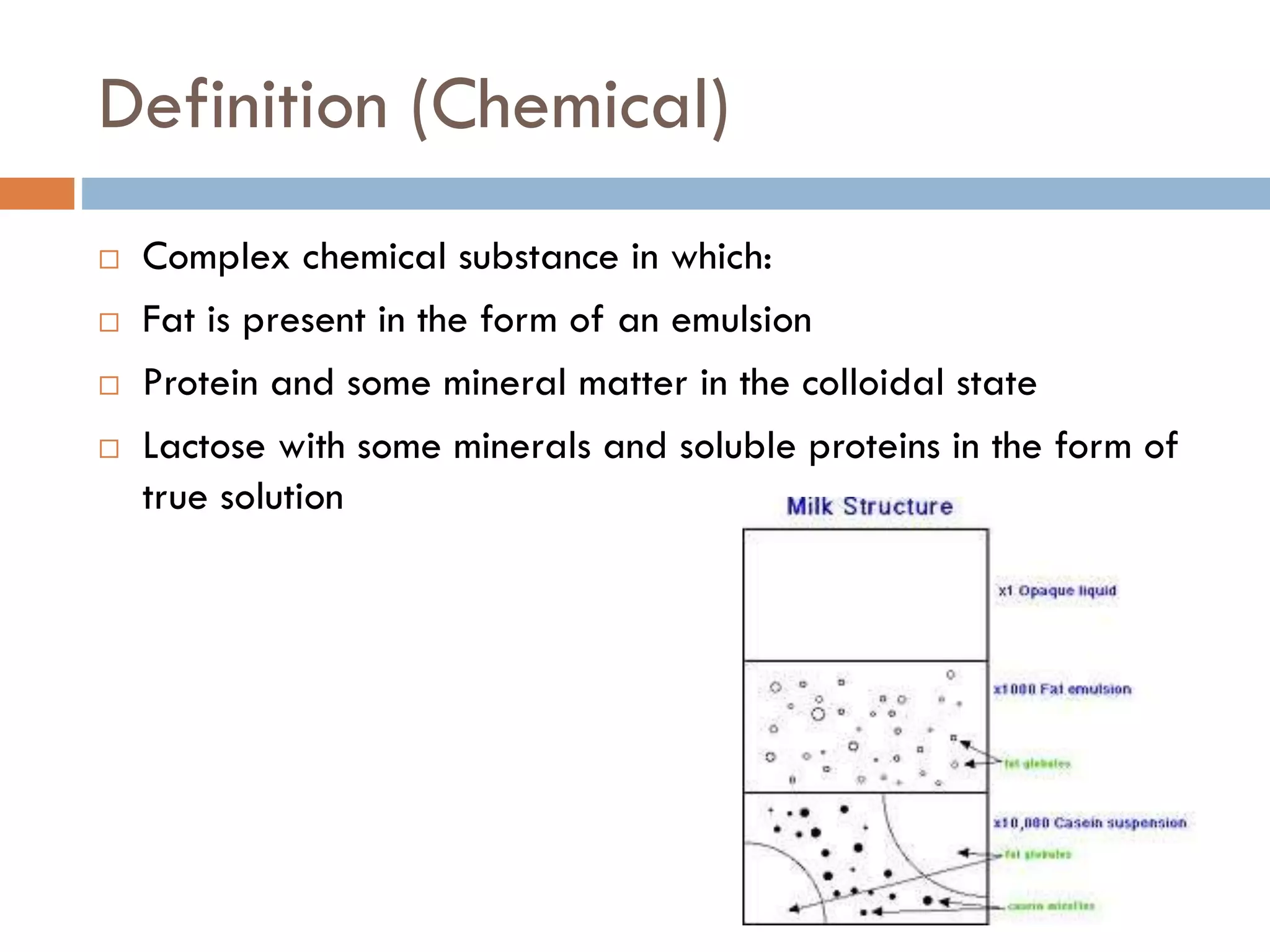 Milk chemistry and composition - Basics for Dairy processing | PDF