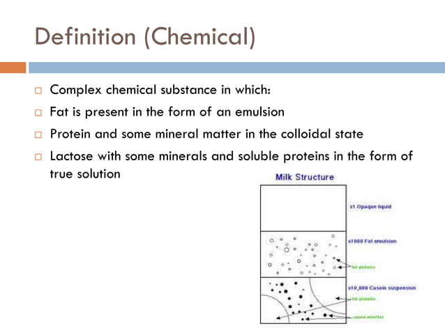 Milk chemistry and composition - Basics for Dairy processing | PDF ...