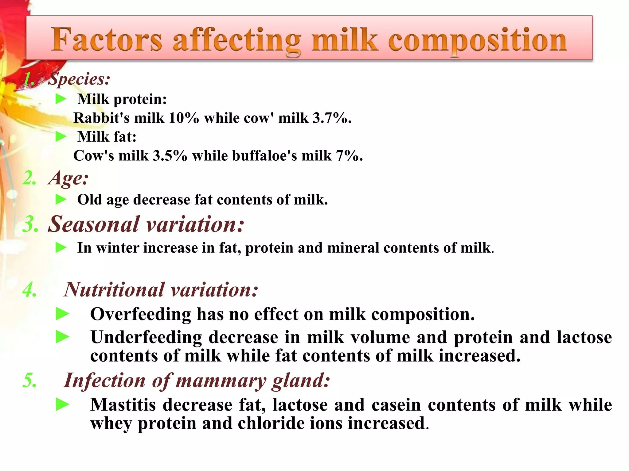 Milk composition | PPTX