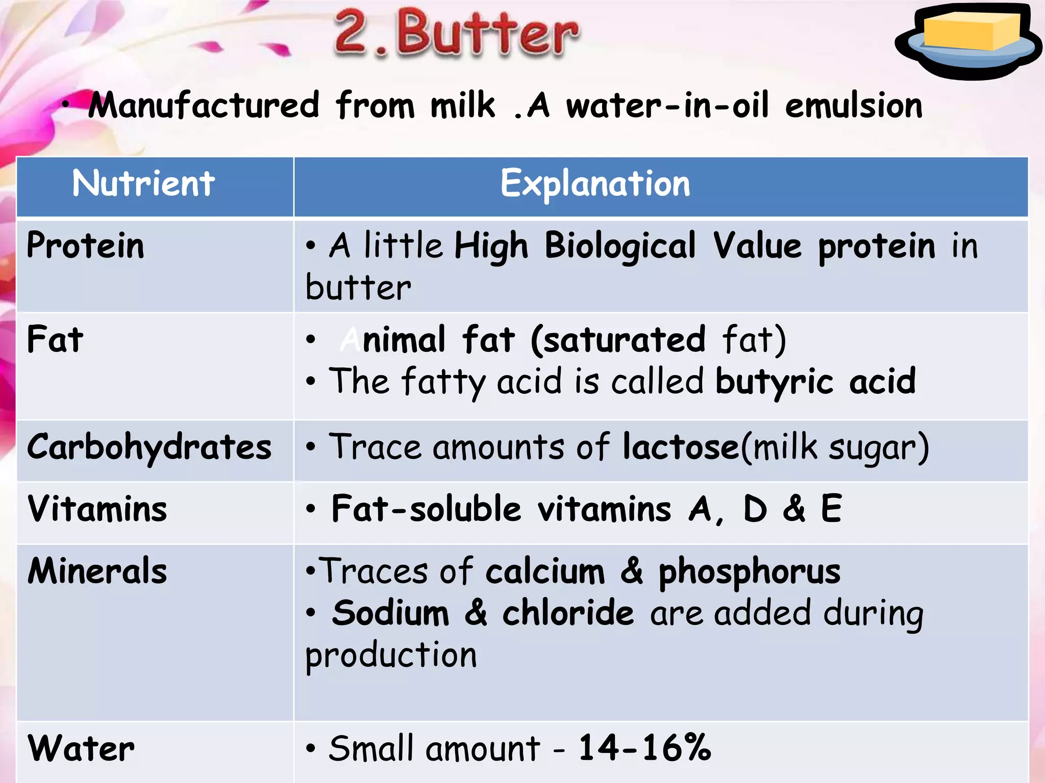 Milk composition | PPTX