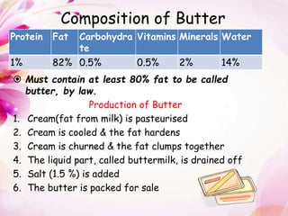 Milk composition | PPTX