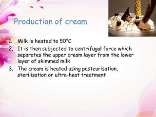 Milk composition.pptx