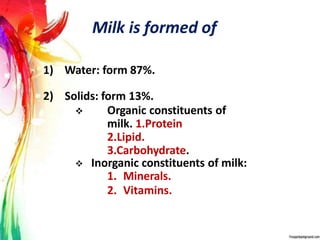 Milk composition.pptx