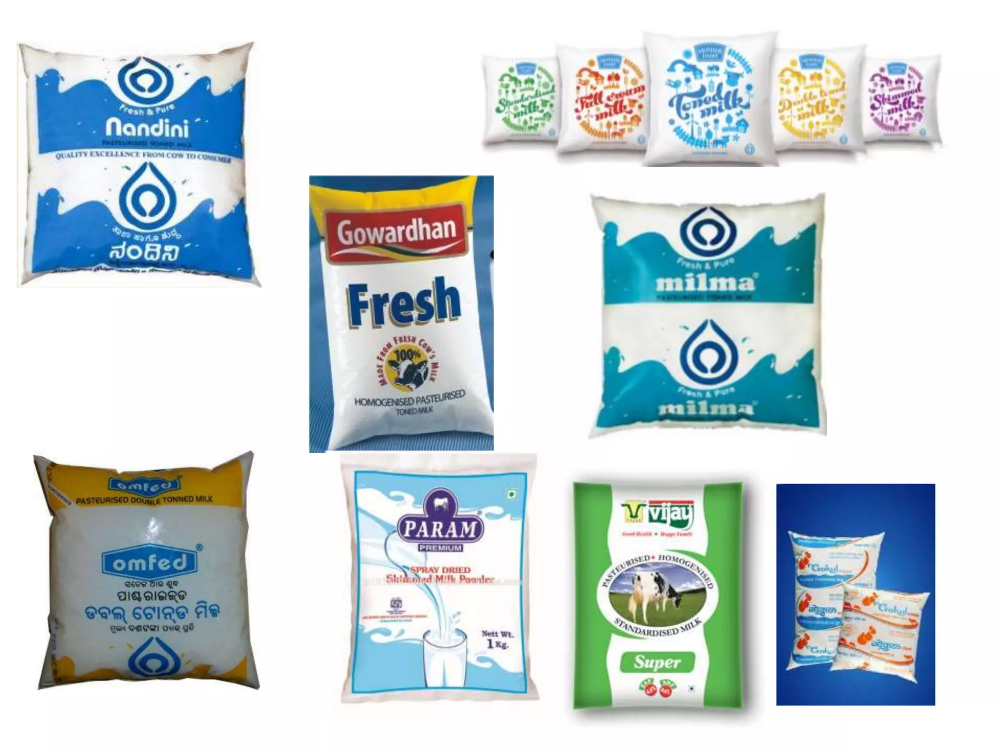 Milk defination, properties and nutrition | PPTX