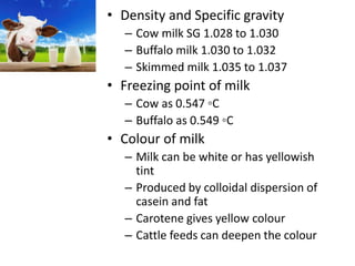 Milk defination, properties and nutrition | PPTX