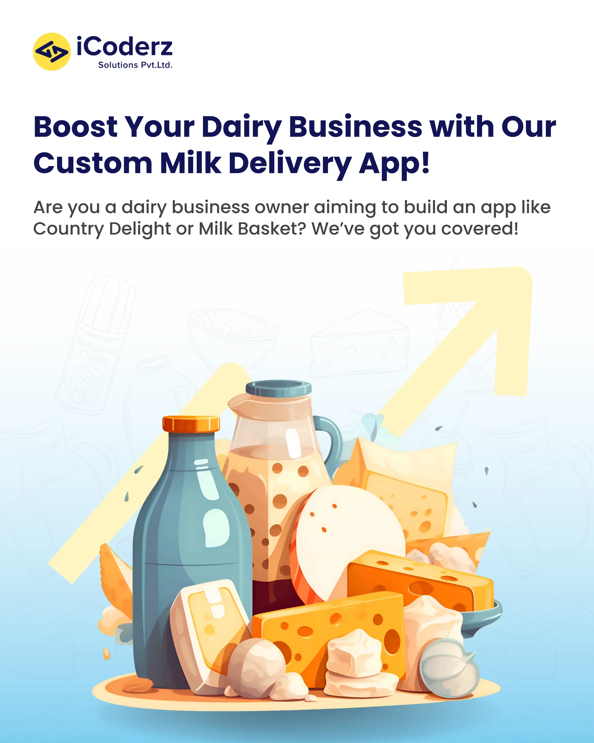 On Demand Milk Delivery App Solutions By Icoderz Solutions | PDF