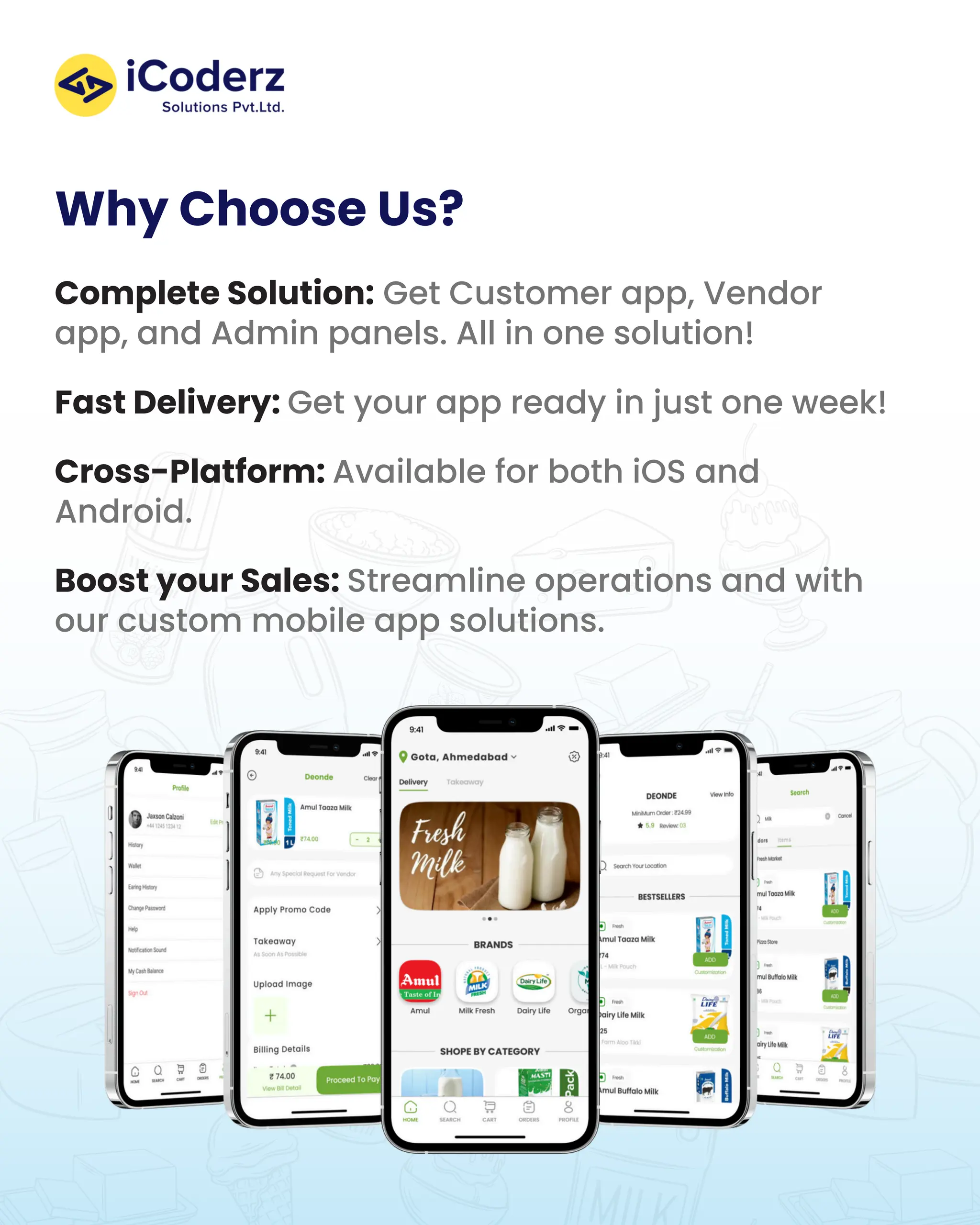 On Demand Milk Delivery App Solutions By Icoderz Solutions | PDF