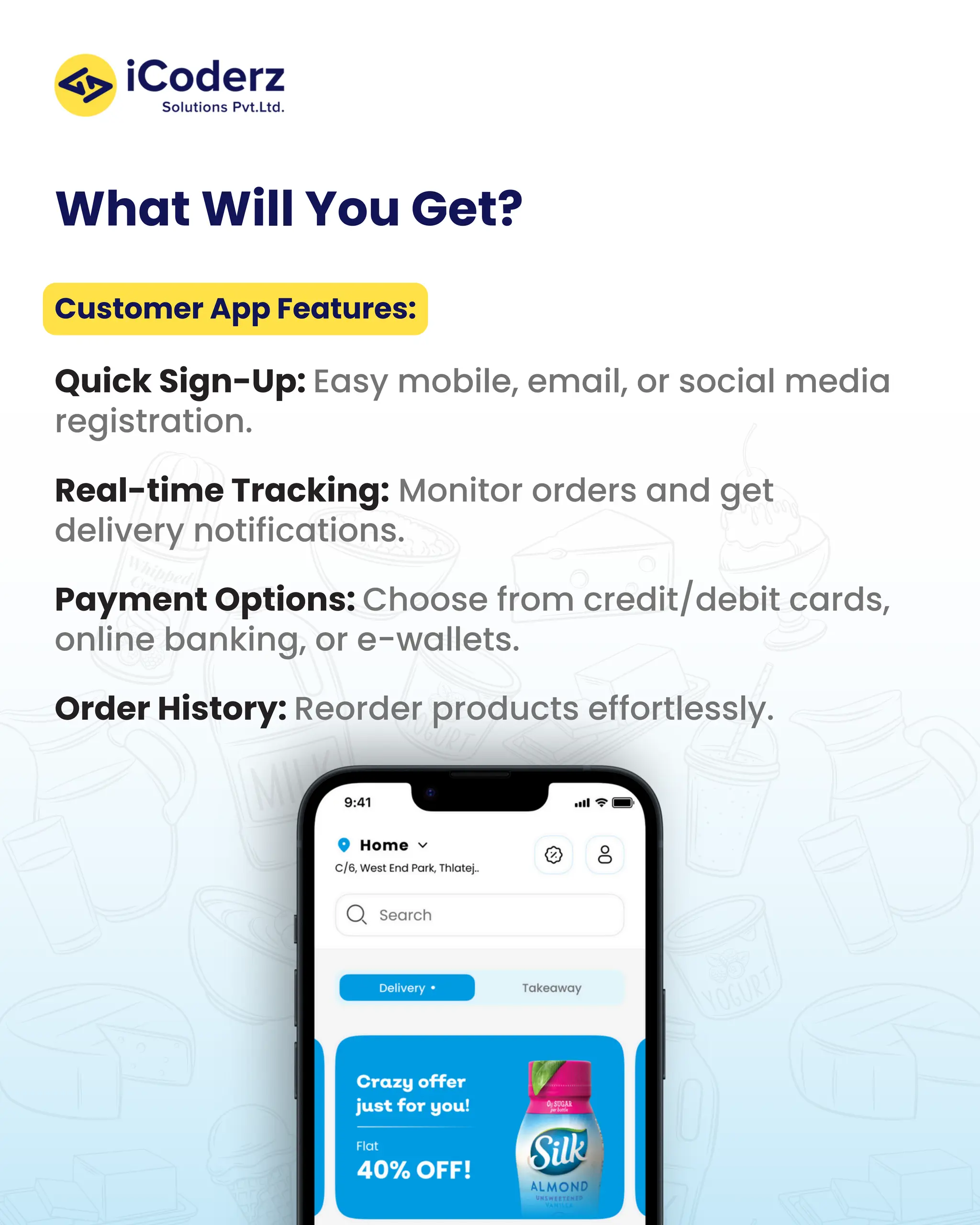 On Demand Milk Delivery App Solutions By Icoderz Solutions | PDF