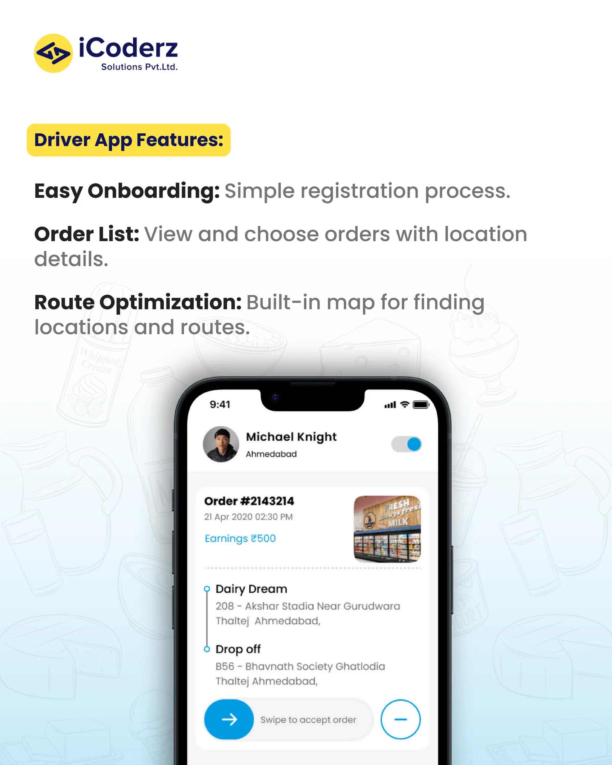 On Demand Milk Delivery App Solutions By Icoderz Solutions | PDF