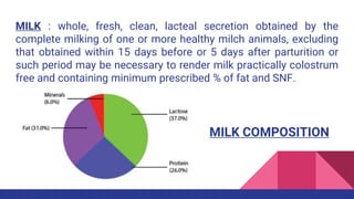 Fat profile of milk | PPTX