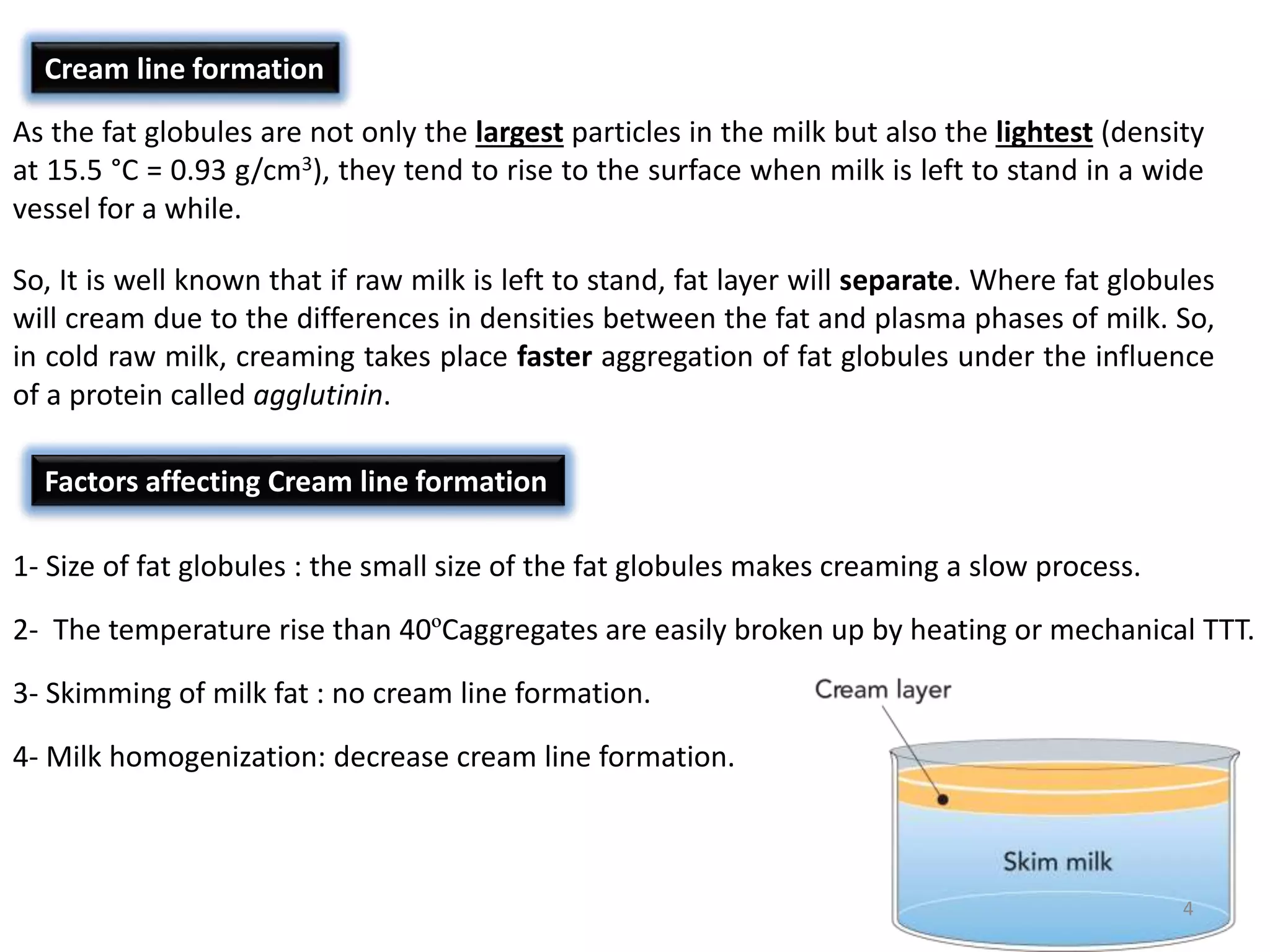 Milk fat, lactose 2020. | PDF