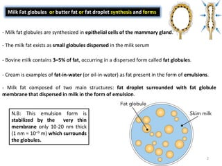 Milk fat, lactose 2020. | PDF