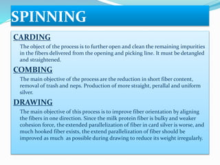 Milk fiber | PPTX