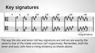 Alvin Tse and Anthony Ho - Alto and Tenor Clefs - Presentation | PDF