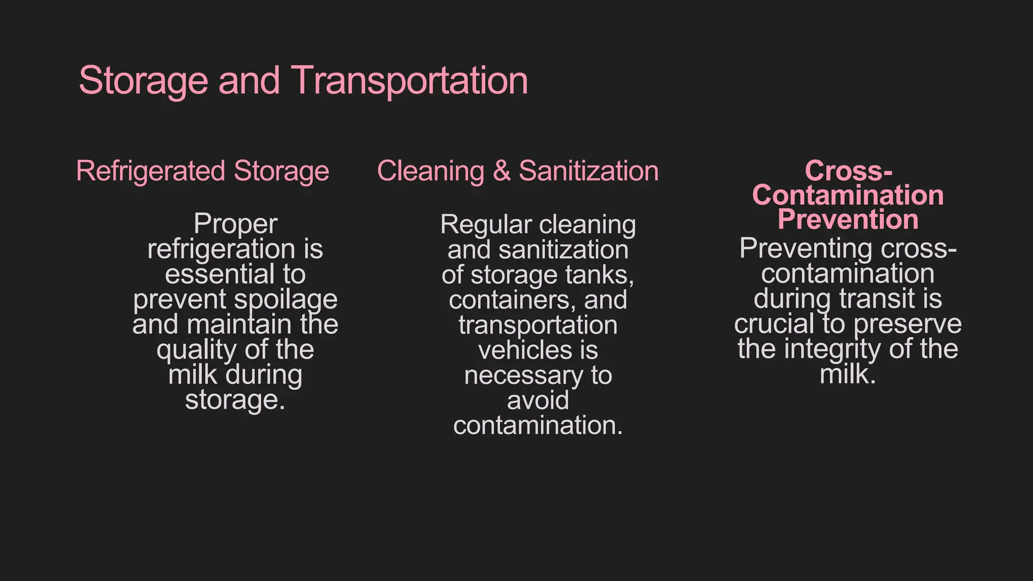 Milk Hygiene - Ensuring-Milk-Hygiene-Essential-Practices-for-Safe-Dairy ...