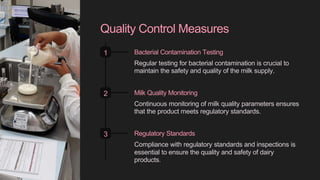 Milk Hygiene - Ensuring-Milk-Hygiene-Essential-Practices-for-Safe-Dairy ...