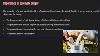 Milk Hygiene - Ensuring-Milk-Hygiene-Essential-Practices-for-Safe-Dairy ...