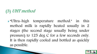 Milk hygiene and milk born diseases in english | PPTX