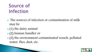 Milk hygiene and milk born diseases in english | PPTX