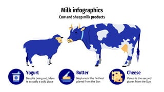 Milk Infographics power point presen.pptx