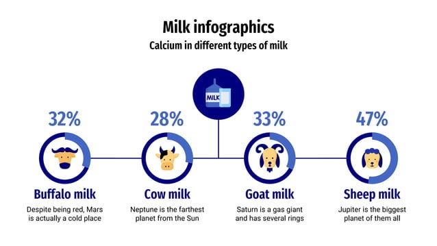 Milk Infographics power point presen.pptx