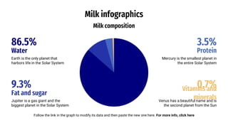 Milk Infographics power point presen.pptx