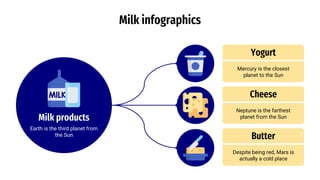 Milk Infographics power point presen.pptx
