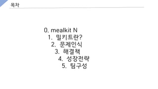 Milkit | PDF