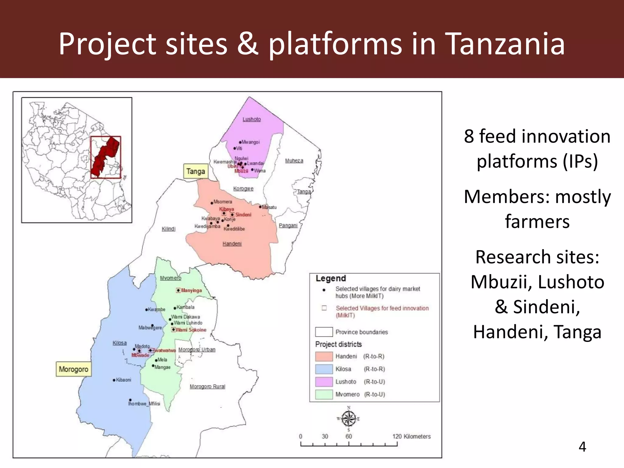 Field testing—A conceptual framework for innovation platform impact ...
