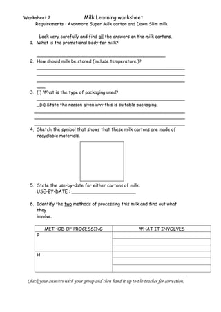 Milk learning board | PDF