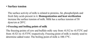 Milk lecture1.pptx