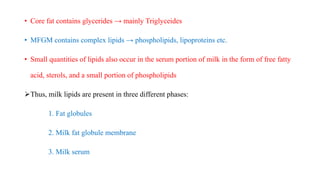 MILK LIPIDS 2.pptx