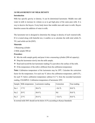 Laboratory Manual Quality Control of Milk: Quality Control of Milk | PDF