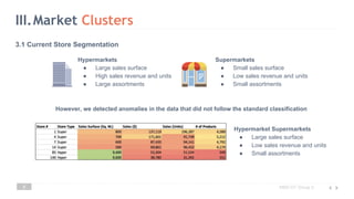 Milk Market Analysis: Dashboard, Trends and Recommendations | PDF