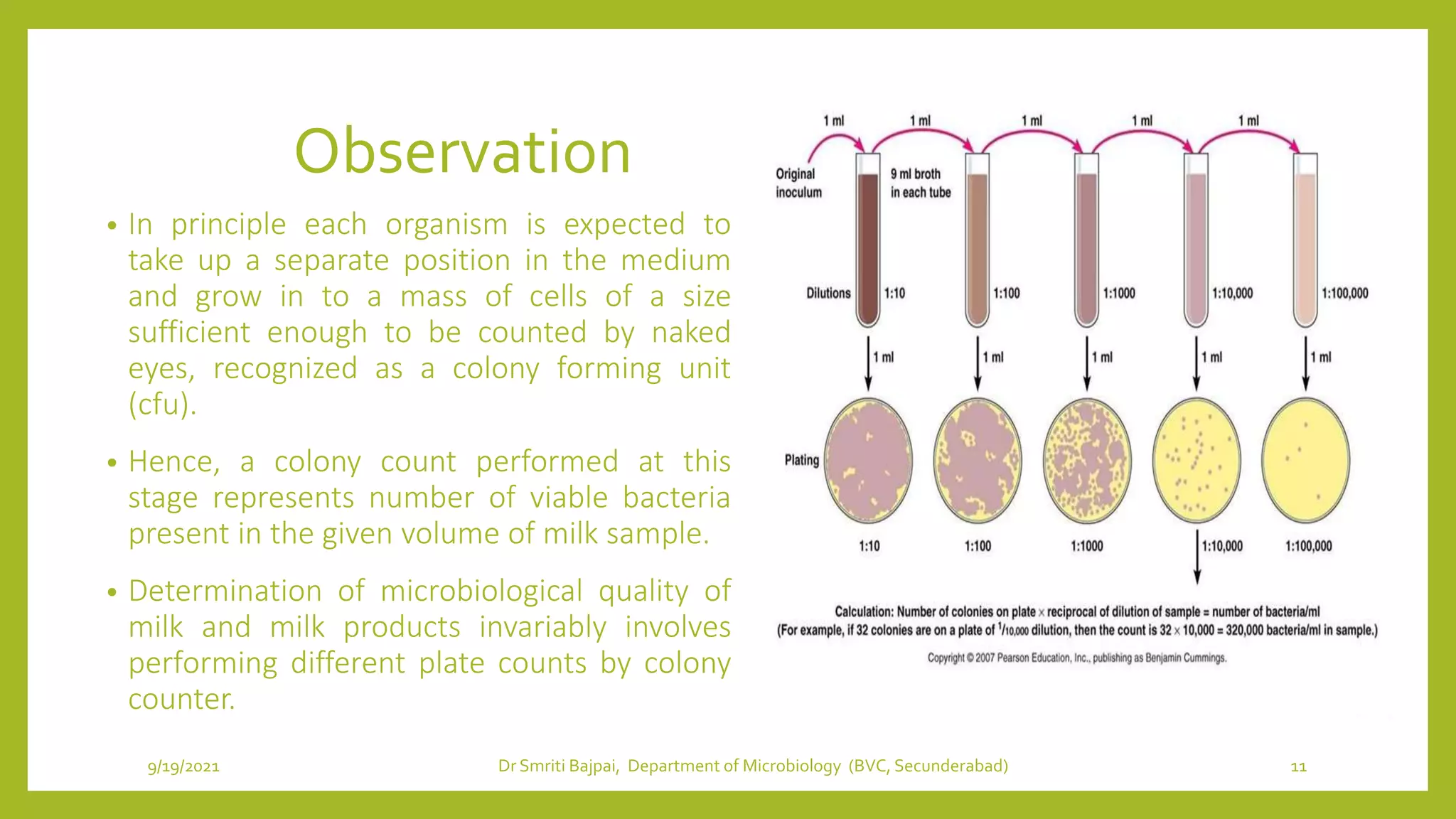 Microbial Examination of Milk .pptx