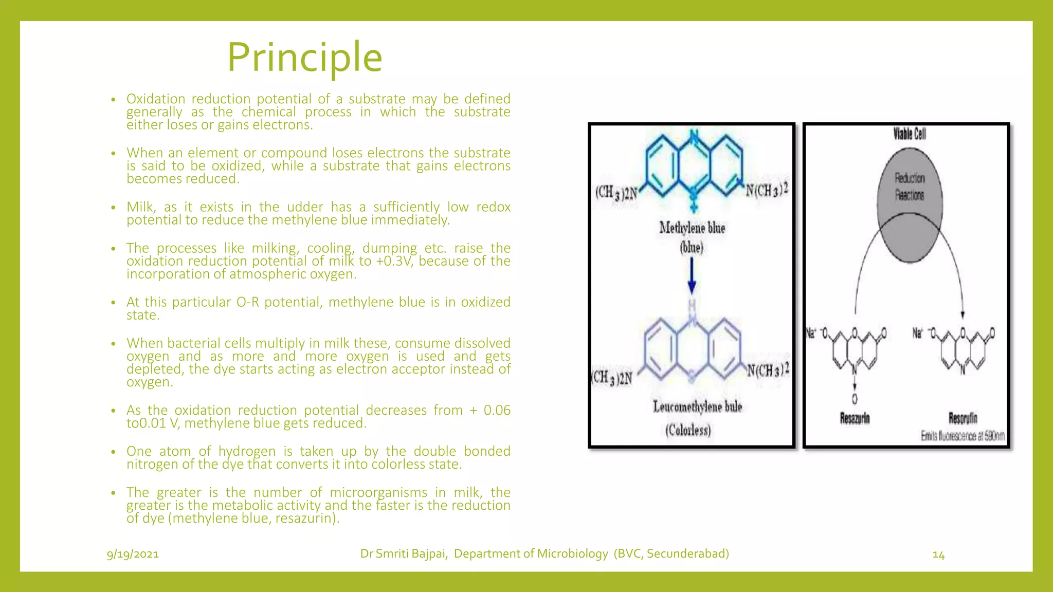 Microbial Examination of Milk .pptx