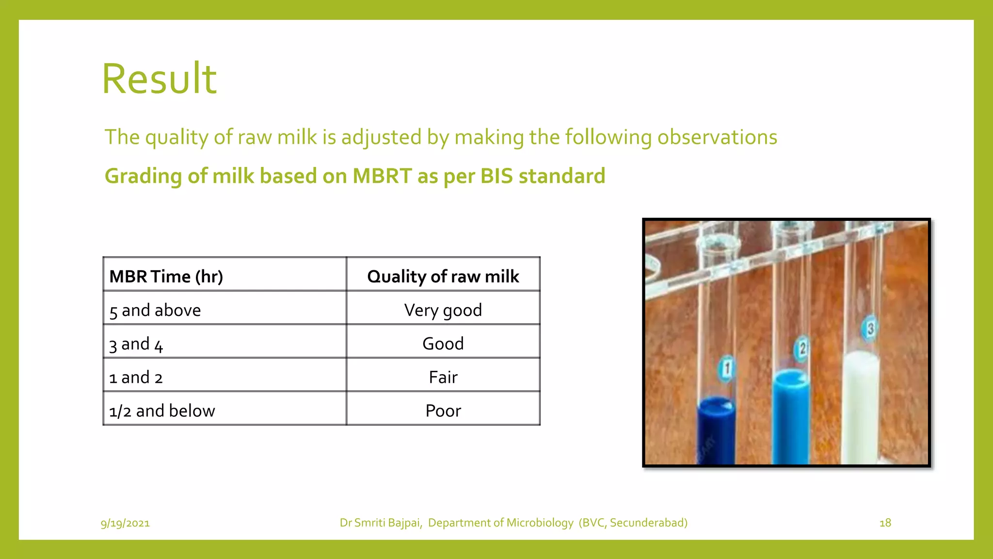 Microbial Examination of Milk .pptx