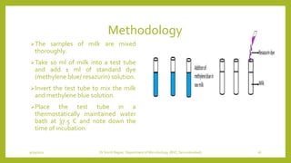 Microbial Examination of Milk .pptx