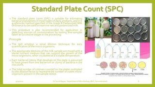 Microbial Examination of Milk .pptx