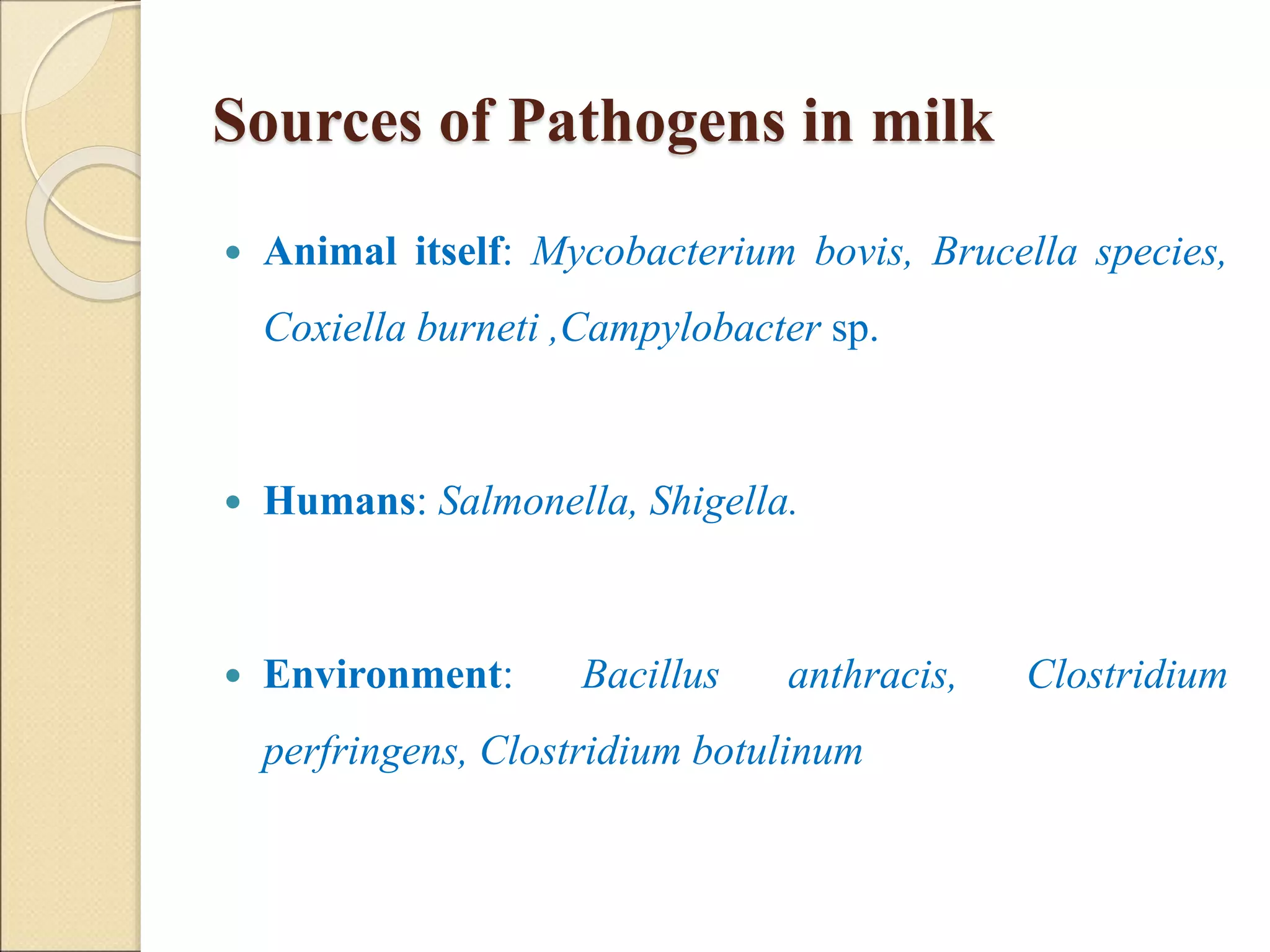Milk microbiology | PPT