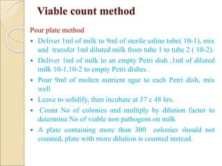 Milk microbiology | PPT
