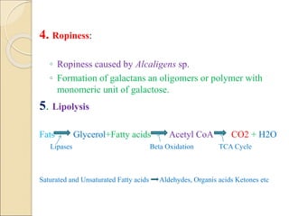 Milk microbiology | PPT