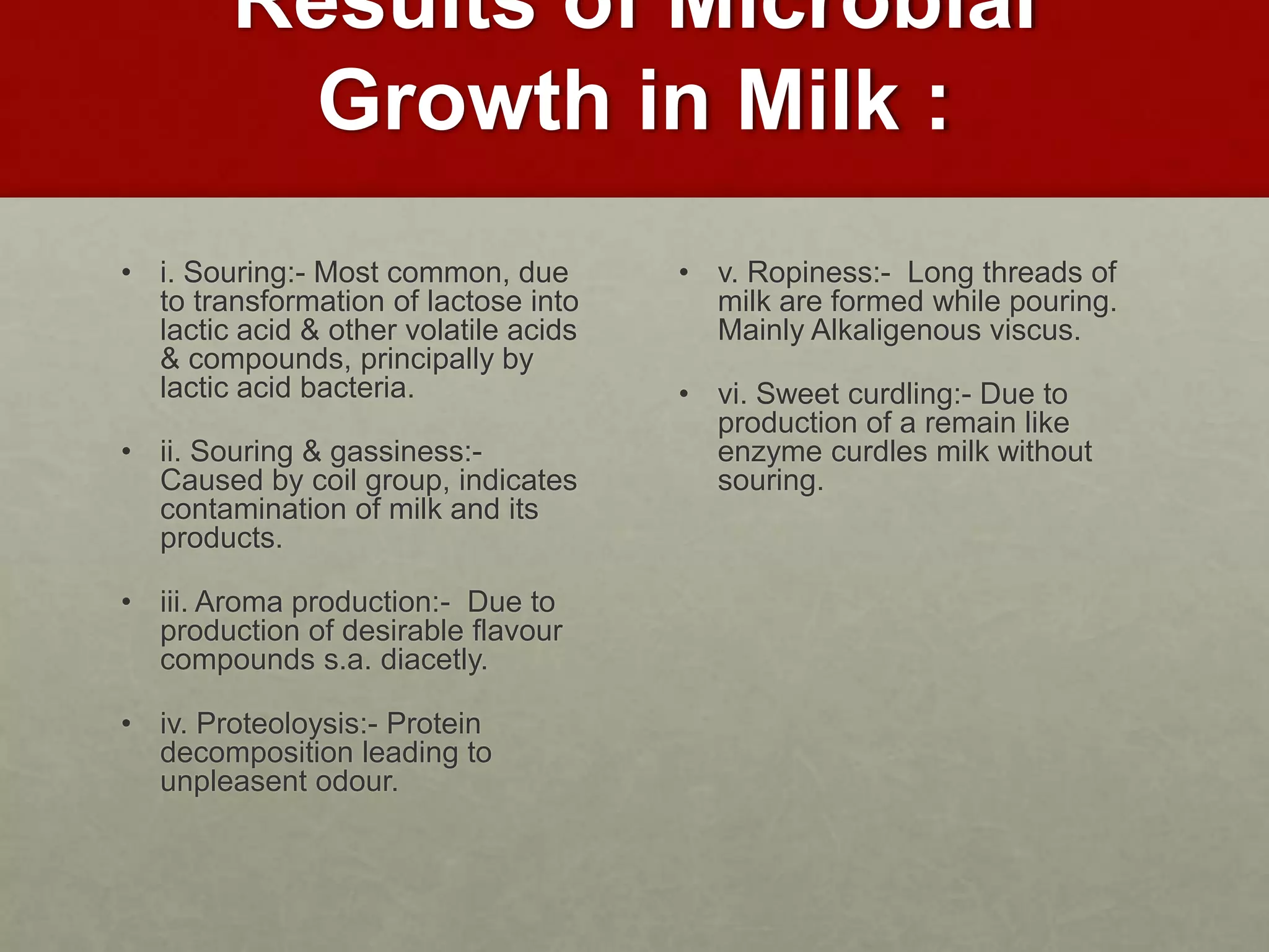 Milk Microbiology | PPTX