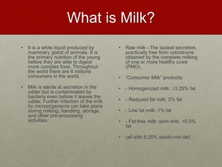 Milk Microbiology | PPTX